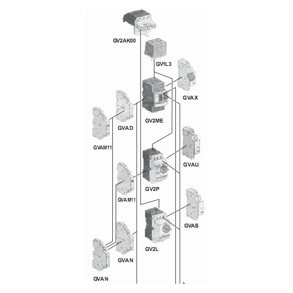 Phụ kiện cho CB từ nhiệt GV2G245 giá rẻ nhất - Phương Minh